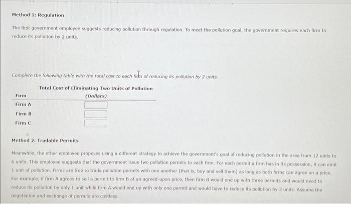Solved 5. Correcting for negative externalities - Regulation | Chegg.com