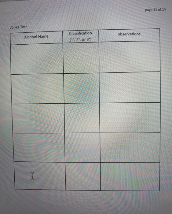 Solved determine the refractive index and boiling point | Chegg.com