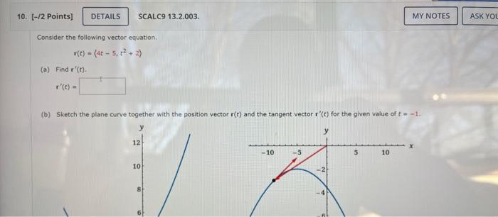 Solved Consider the following vector equation. | Chegg.com