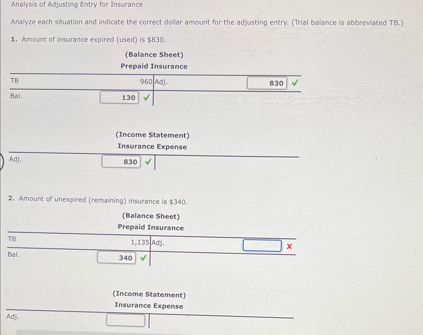 Analysis of Adjusting Entry for InsuranceAnalyze each | Chegg.com