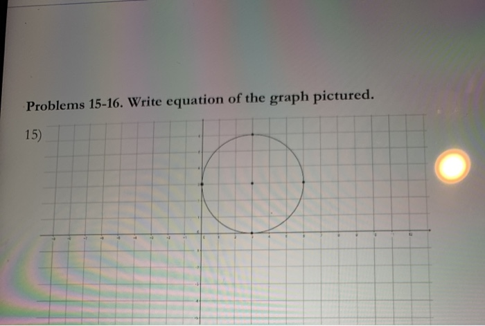 Solved Problems 15-16. Write equation of the graph pictured. | Chegg.com