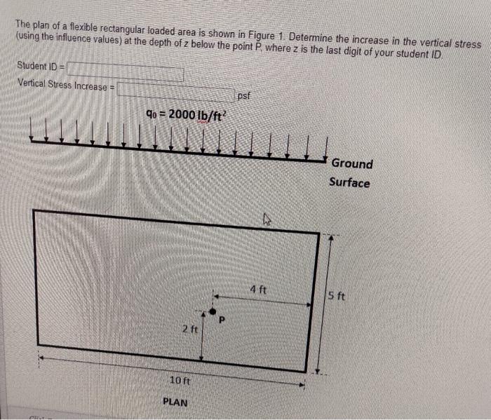 Solved The plan of a flexible rectangular loaded area is | Chegg.com