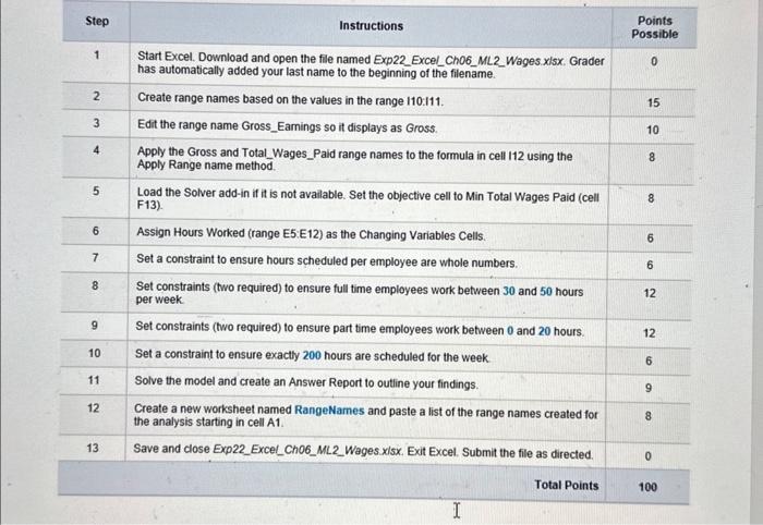 \begin{tabular}{|c|c|c|} \hline Step & Instructions & | Chegg.com