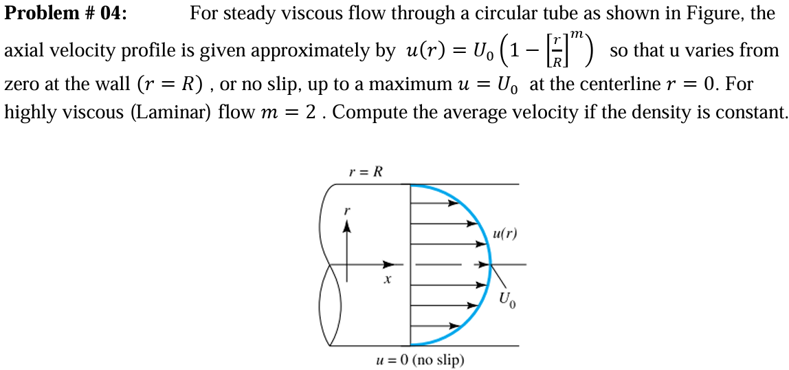 Solved Problem # 04: , ﻿For steady viscous flow through a | Chegg.com