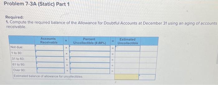 Solved Required information Problem 7-3A (Static) Aging | Chegg.com