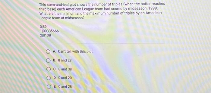 Solved This stem-and-leaf plot shows the number of triples | Chegg.com