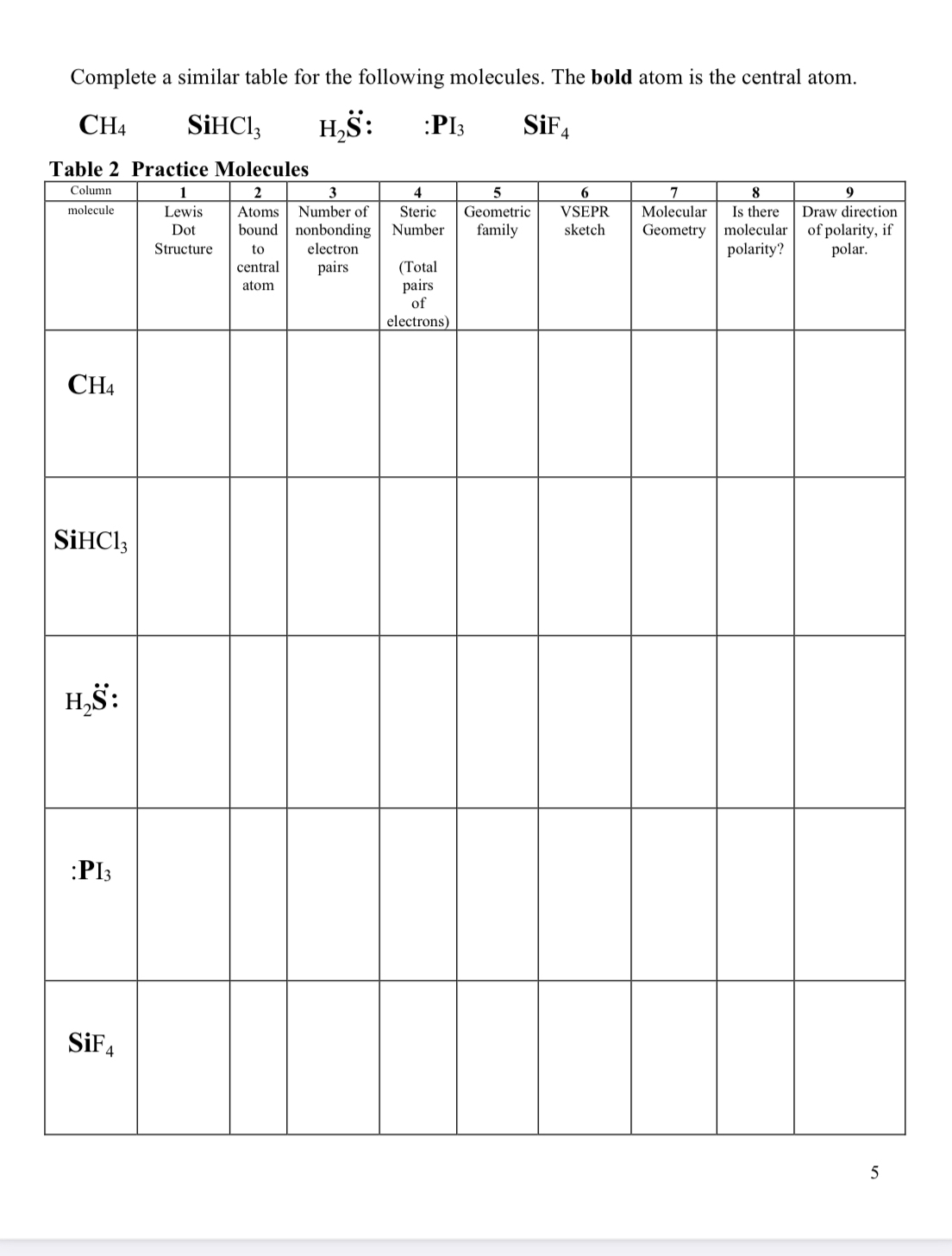 Solved Complete a similar table for the following molecules. | Chegg.com