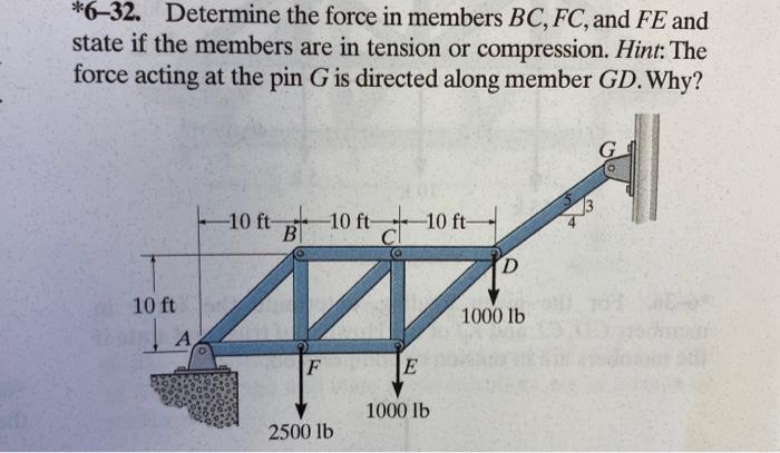 Solved *6-32. Determine the force in members BC, FC, and FE | Chegg.com