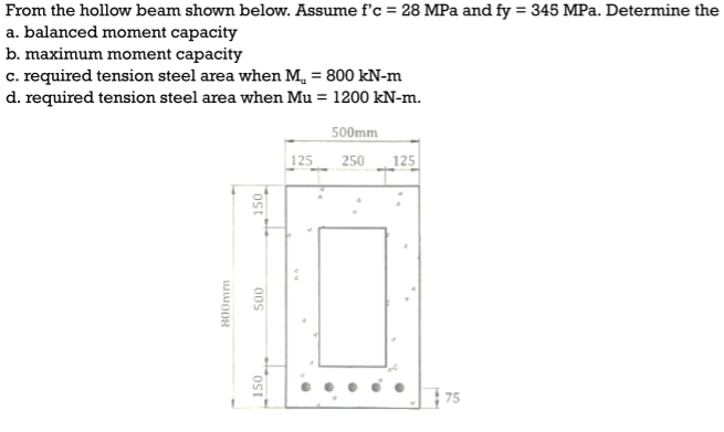 Solved From the hollow beam shown below. Assume f'c =28MPa | Chegg.com
