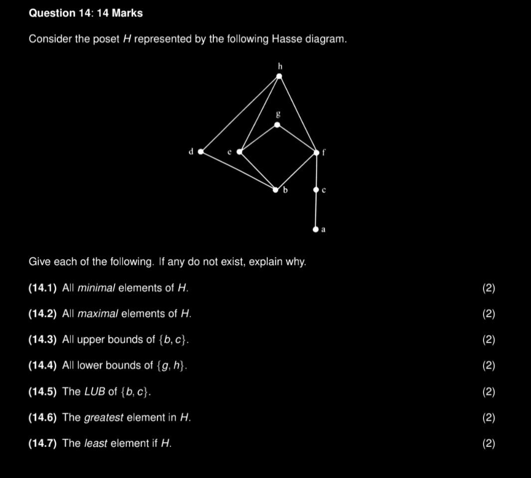 Solved Consider the poset \\( H \\) represented by the | Chegg.com