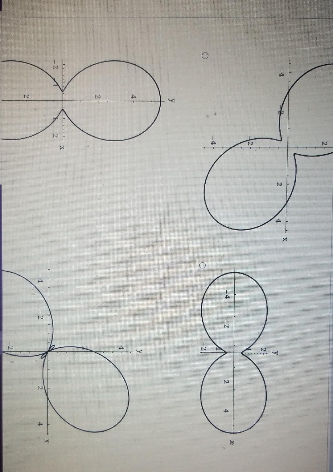 -2 4 2 2 -2 2 2 L X 4 ہے ۔ L4 -2 -2 A -2 2 2 K -2 4 | Chegg.com