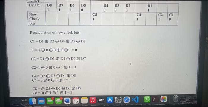 Solved Hamming code is a popular algorithm used in several | Chegg.com
