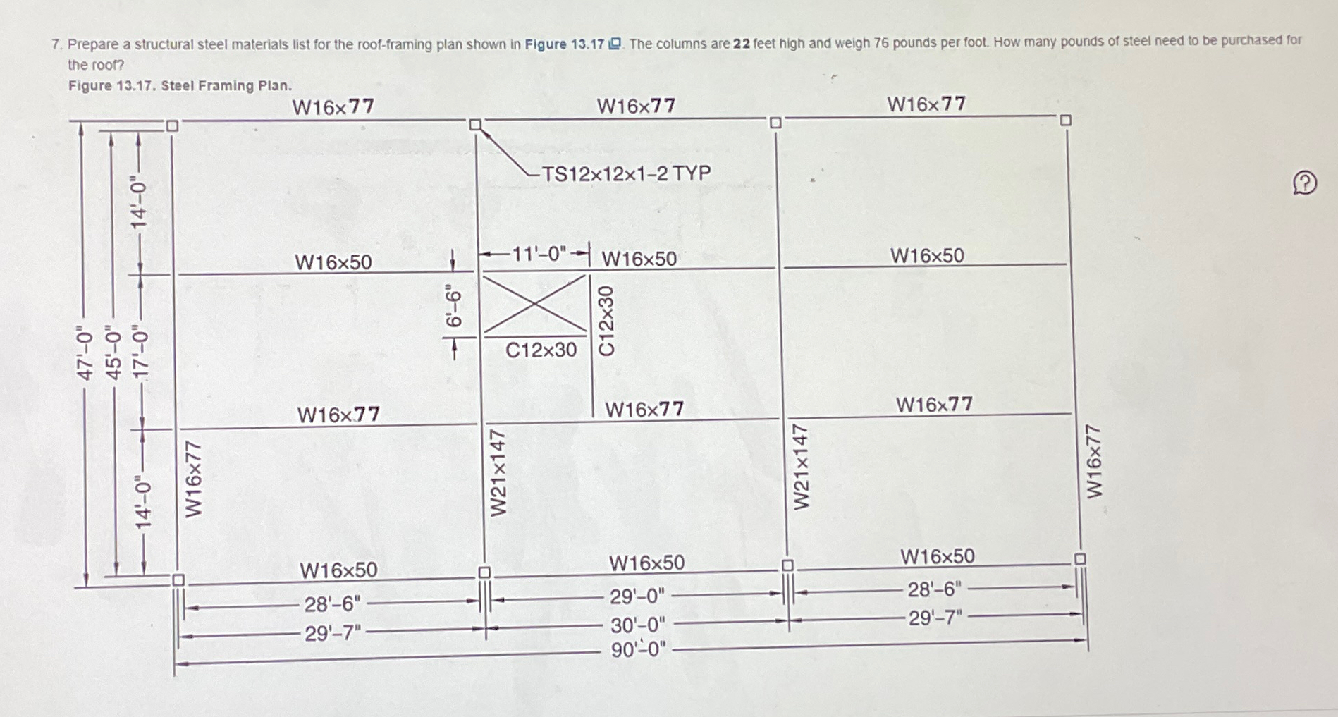 Solved Prepare a structural steel materials list for the | Chegg.com
