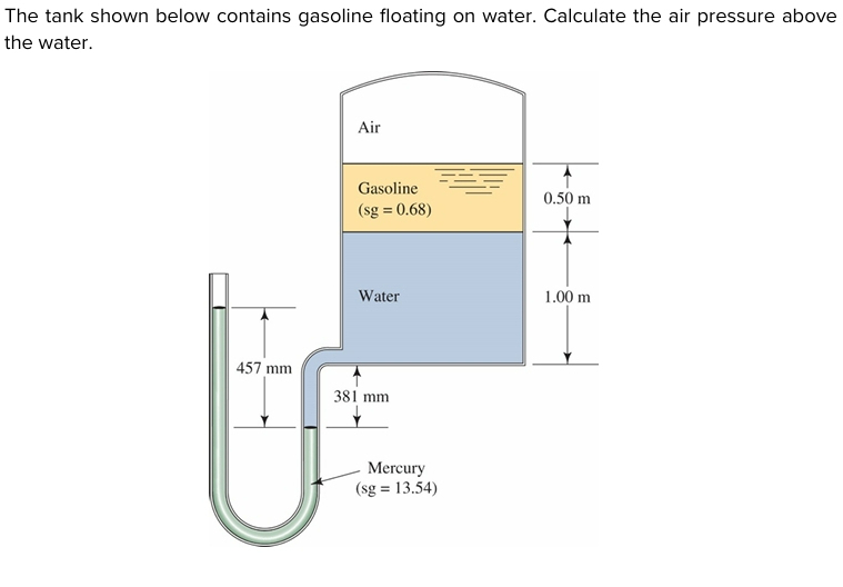 Solved The tank shown below contains gasoline floating on | Chegg.com