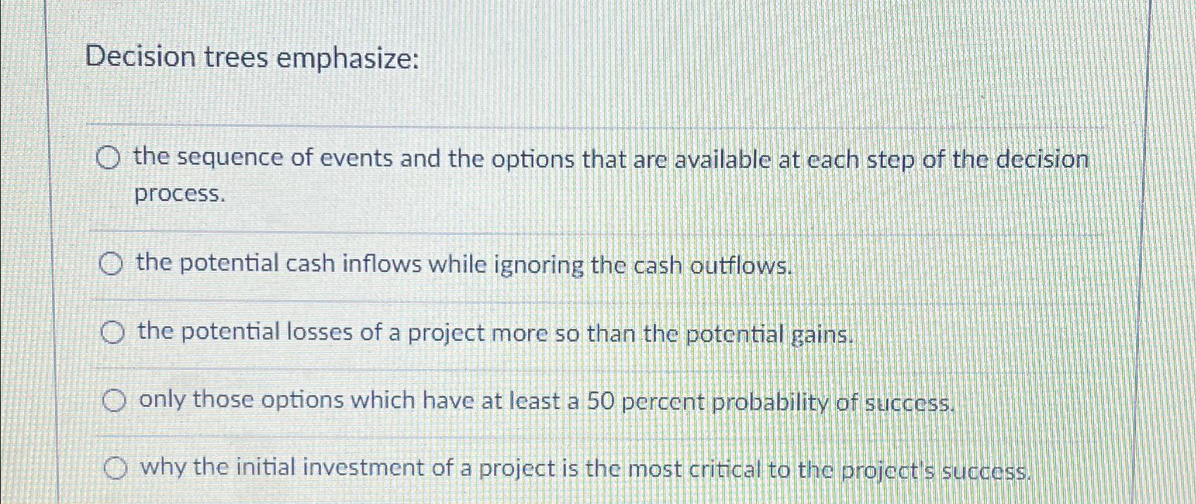 Solved Decision trees emphasize:the sequence of events and | Chegg.com
