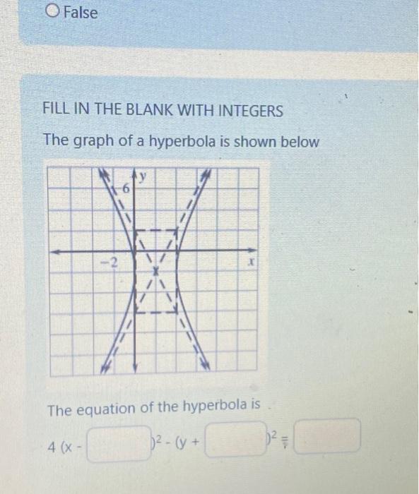 Solved False FILL IN THE BLANK WITH INTEGERS The graph of a | Chegg.com