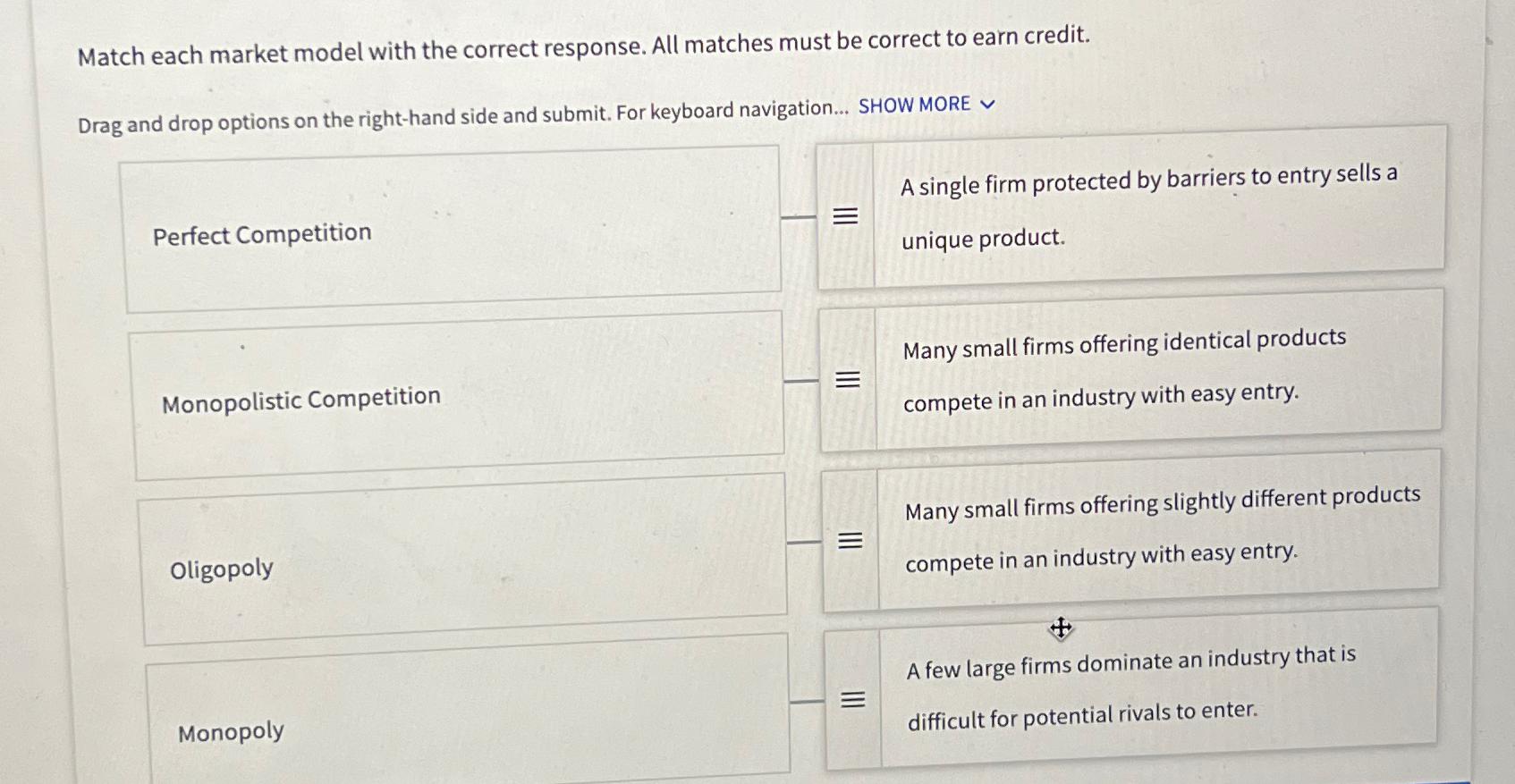 Solved Match each market model with the correct response. | Chegg.com