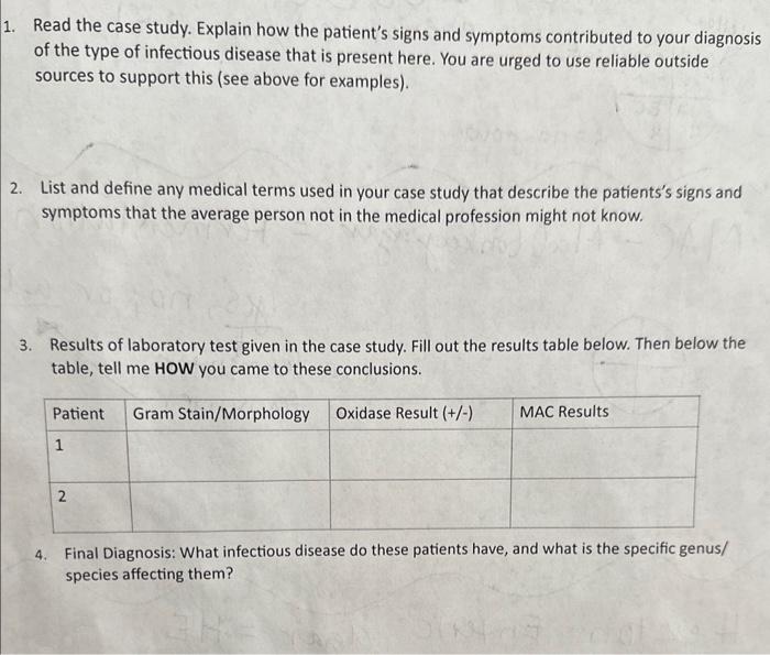 Read the case study. Explain how the patient's signs | Chegg.com