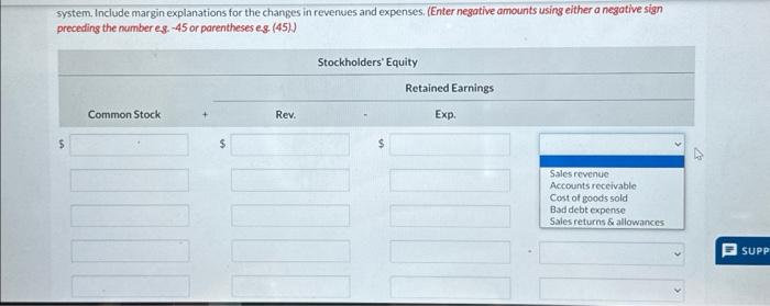 Solved system. Include margin explanations for the changes | Chegg.com