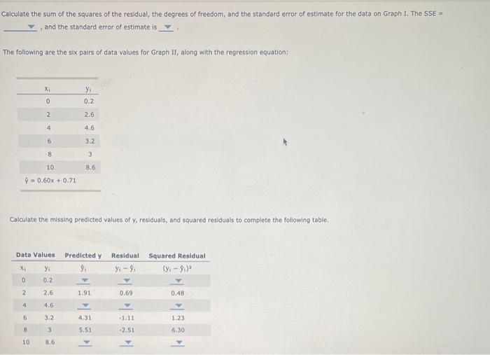 Solved Examine each of the following scatter diagrams and | Chegg.com