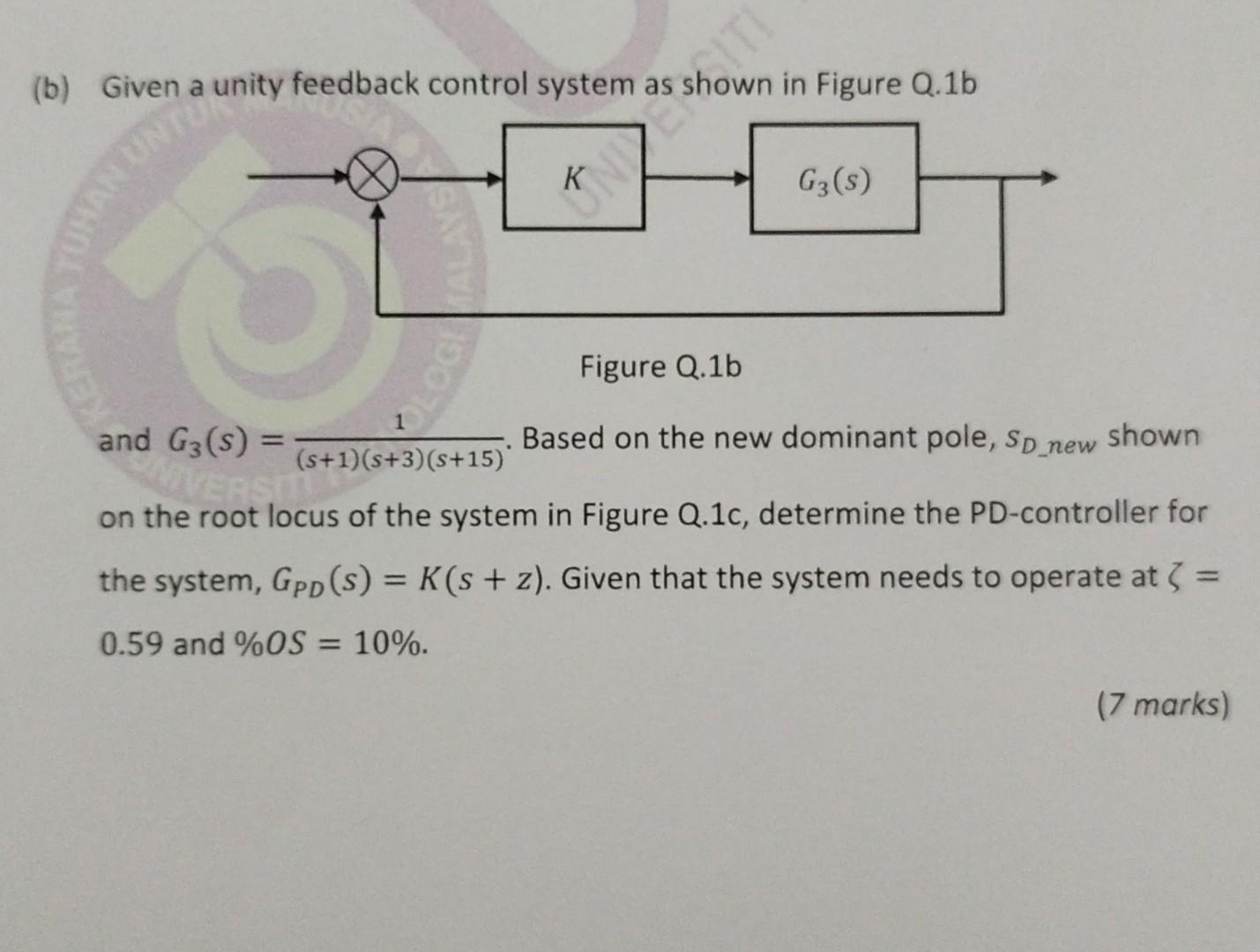 (b) Given a unity feedback control system as in | Chegg.com