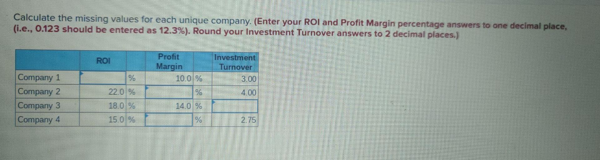 Solved Calculate the missing values for each unique company. | Chegg.com