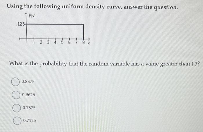 Solved Using the following uniform density curve, answer the | Chegg.com