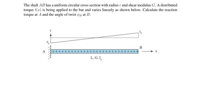 Solved The shaft AB has a uniform circular cross section | Chegg.com