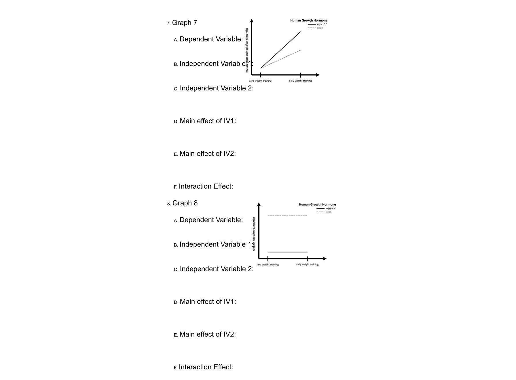 Solved Short Answer Assignment #4Part 1PURPOSE: The purpose | Chegg.com
