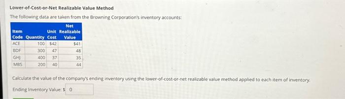 Solved Lower Of Cost Or Net Realizable Value Method The