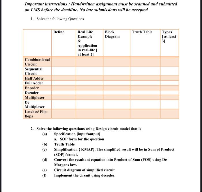 Important instructions : Handwritten assignment must | Chegg.com