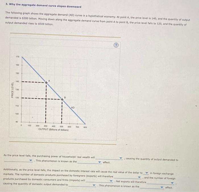 Solved 3. Why the aggregate demand curve slopes downward The | Chegg.com
