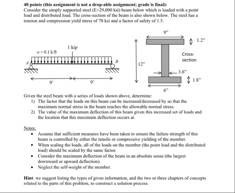 Solved 40 ﻿points (this assignment is not a drop-able | Chegg.com