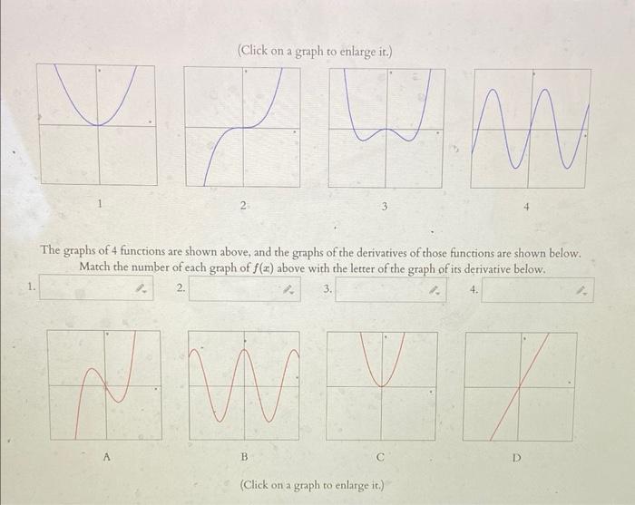 Solved (Click on a graph to enlarge ir.) The graphs of 4 | Chegg.com