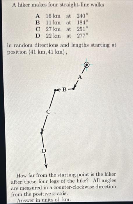 Solved A hiker makes four straight-line walks in random | Chegg.com