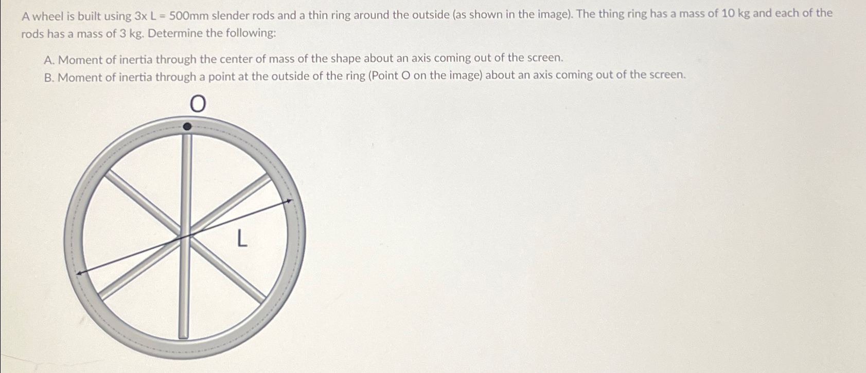 Solved A wheel is built using 3×L=500mm ﻿slender rods and a | Chegg.com