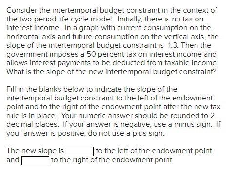 Solved Consider the intertemporal budget constraint in the | Chegg.com