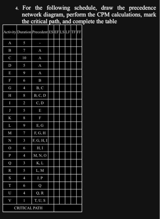 Solved 4. For the following schedule, draw the precedence | Chegg.com
