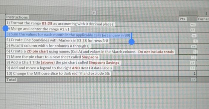 Solved Instructions 1) Format the range B3:D8 as accounting | Chegg.com