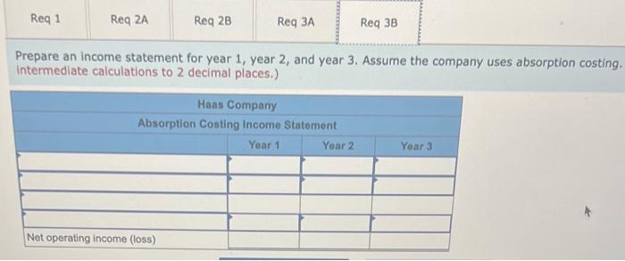 Solved Problem 7-18 (Static) Variable and Absorption Costing | Chegg.com