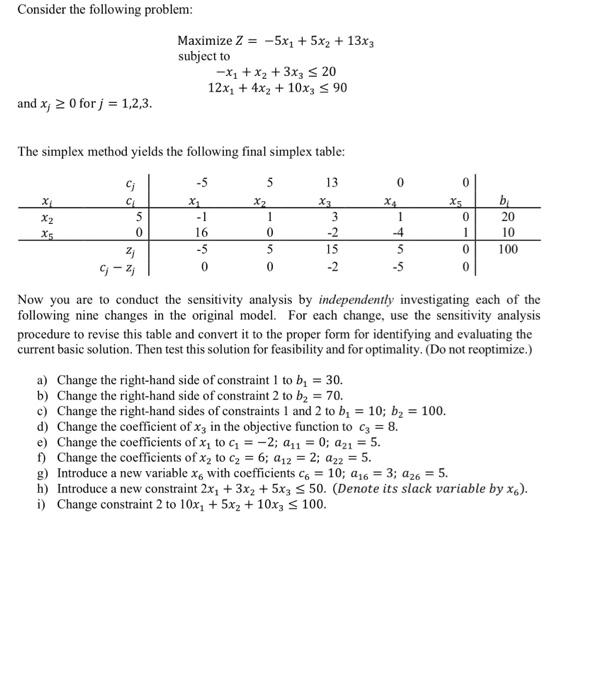 Solved Consider the following problem: Maximize | Chegg.com