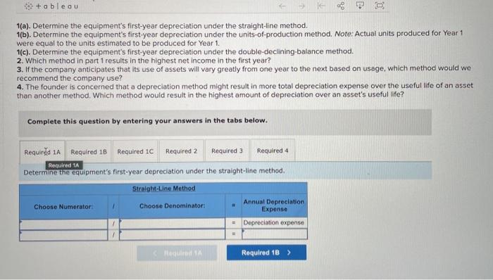 Solved Tableau DA 8-3: Mini-Case, Analyzing straight-line, | Chegg.com
