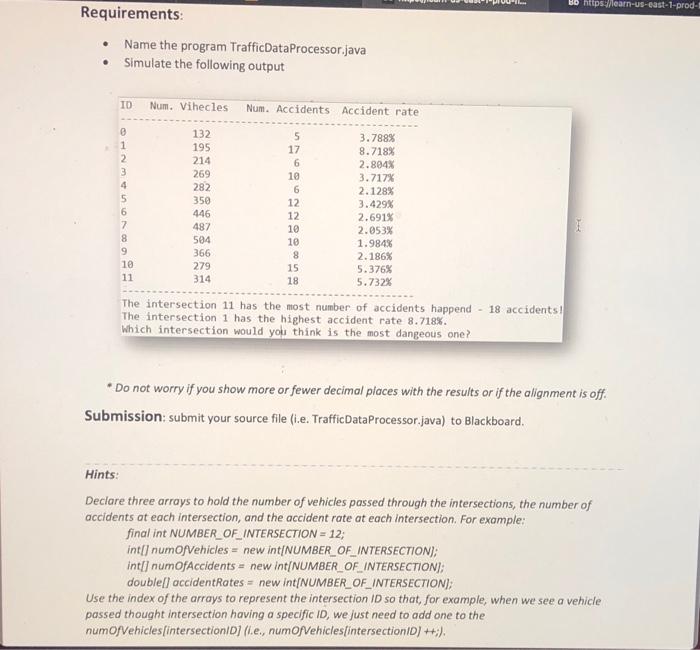 Solved Please help me write this code in java. The | Chegg.com