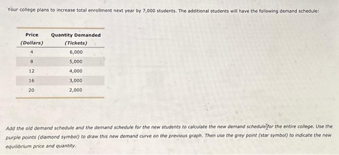 Attempts 11. Problems and Applications Q11 Suppose | Chegg.com
