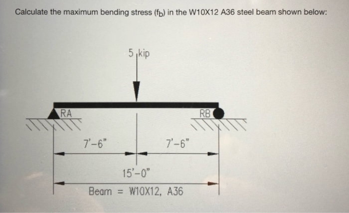 Solved ructural steel wide e web shear ap- maximum shear | Chegg.com