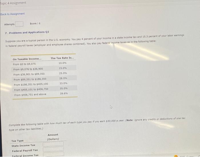 Solved 7. Problems and Applications Q2 Suppose you are a | Chegg.com