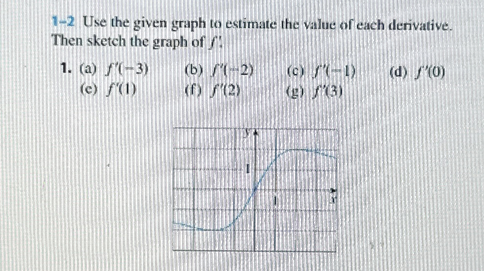 Solved 1-2 ﻿Use the given graph to estimate the value or | Chegg.com