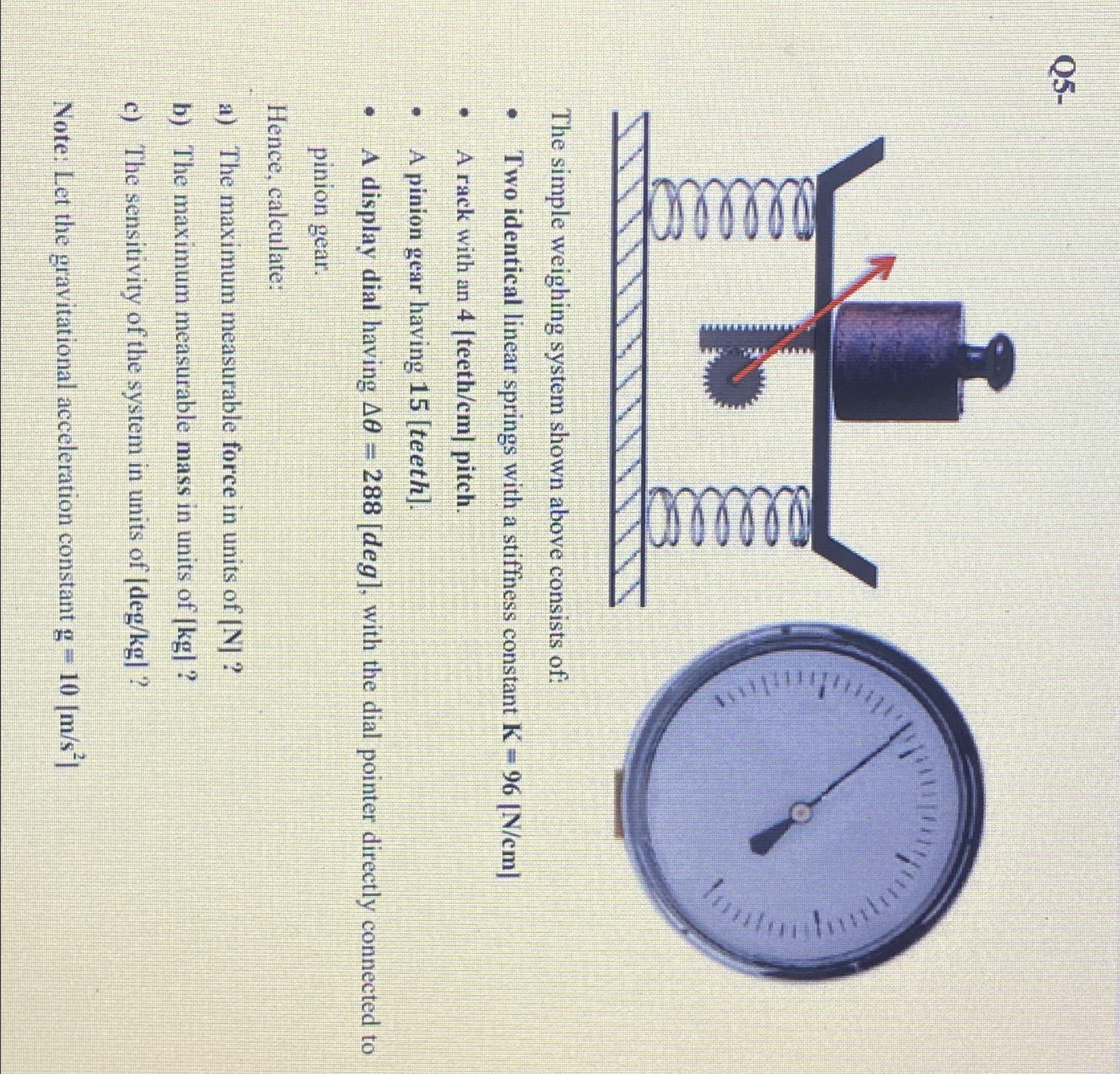 Solved Q5-The simple weighing system shown above consists | Chegg.com