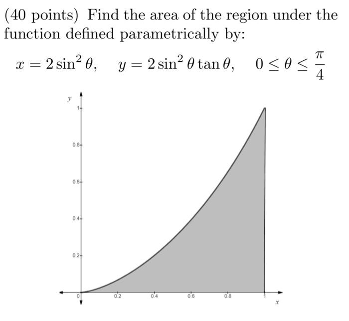 Solved (40 points) Find the area of the region under the | Chegg.com