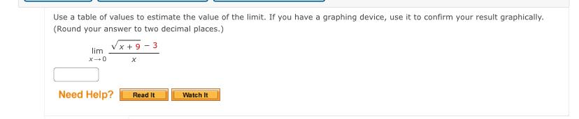 Solved Use a table of values to estimate the value of the | Chegg.com